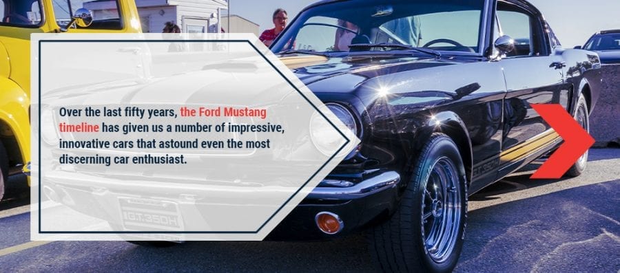 Ford Mustang Generations | Mustang Body Styles By Year