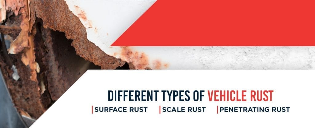 Surface Rust Repair | How to Fix Small Rust Spots On Your Car or Truck